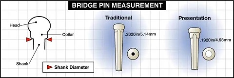 TUSQ Bridge Pins – モリダイラ楽器